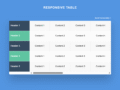 CSS Responsive Table With Horizontal Scroll - W3Frontend