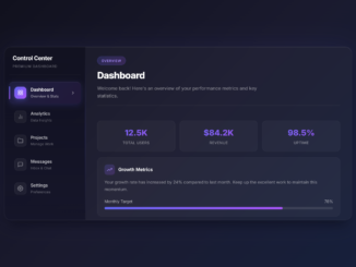 Admin Dashboard HTML CSS Source Code - W3Frontend
